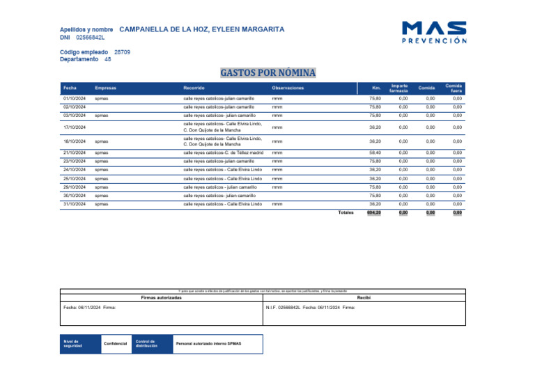 Gastos Nomina 2 | PDF