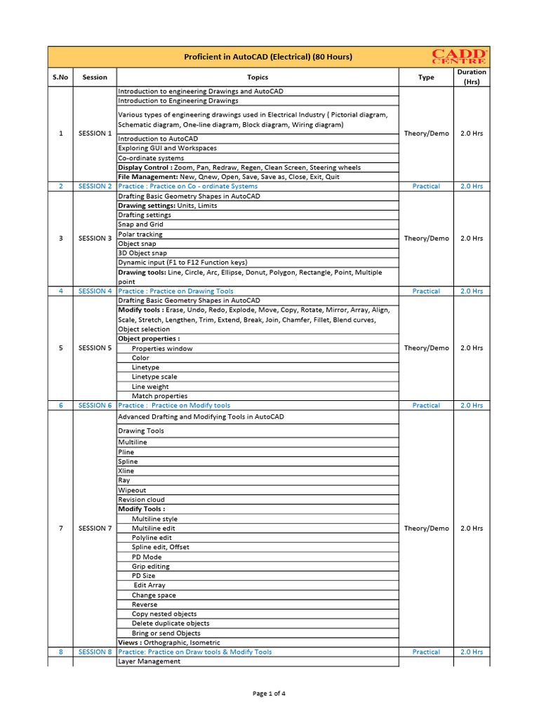 Proficient in AutoCAD (Electrical) Syllabus | PDF | Page Layout ...