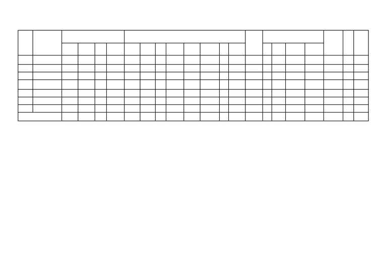 Vacancy_Details_Centre-wise_Post-wise_Chart (1) | PDF | Physical Sciences