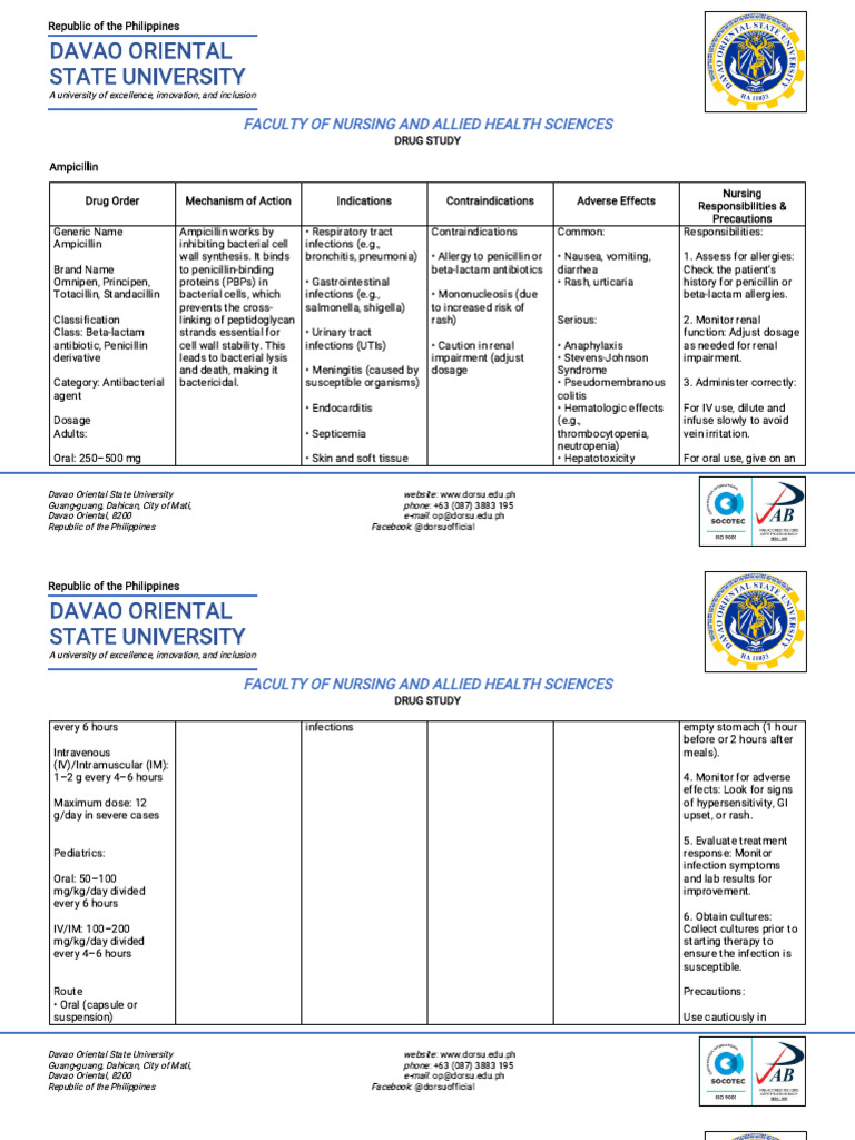 Ampicillin Drug Study | PDF | Diseases And Disorders | Clinical Medicine