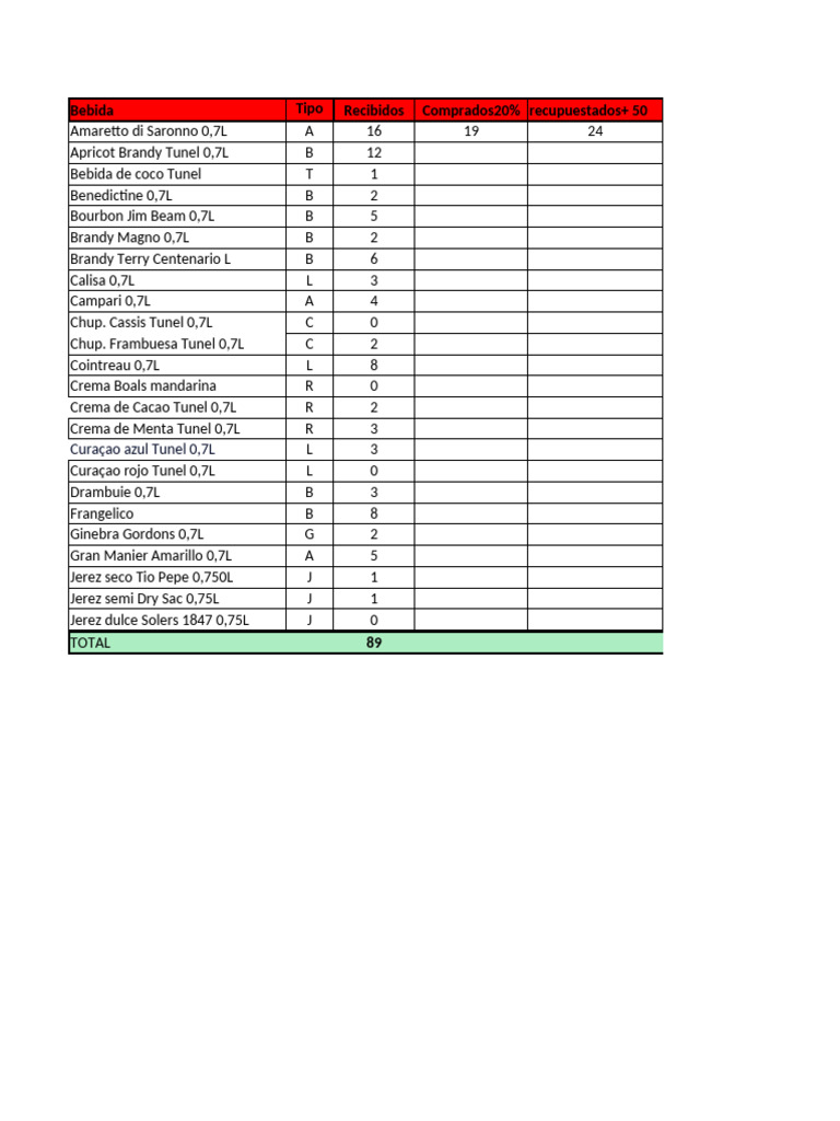 Libro3 (Resuelto) | PDF