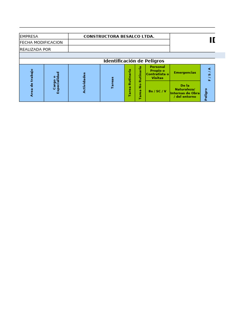 IPER Edificios | PDF