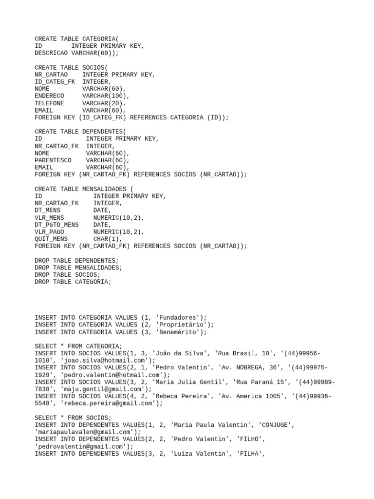 Exercicios Uni Aula Online | PDF | SQL | Bancos de dados