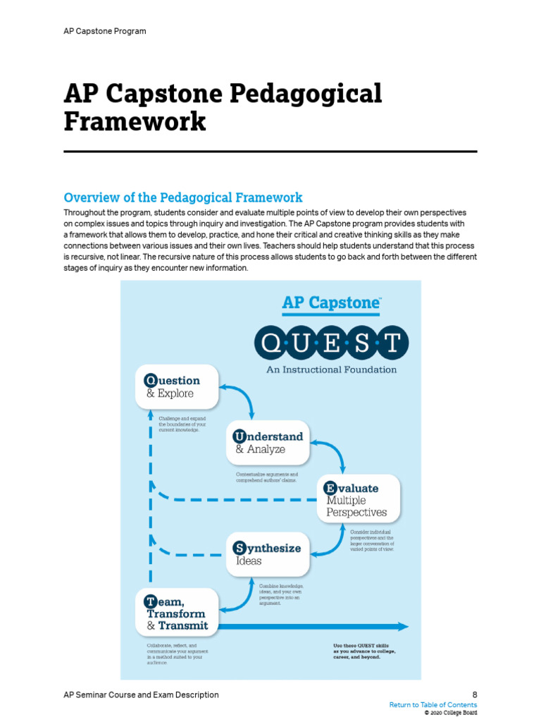 Ap Seminar Course and Exam Description 17 | PDF