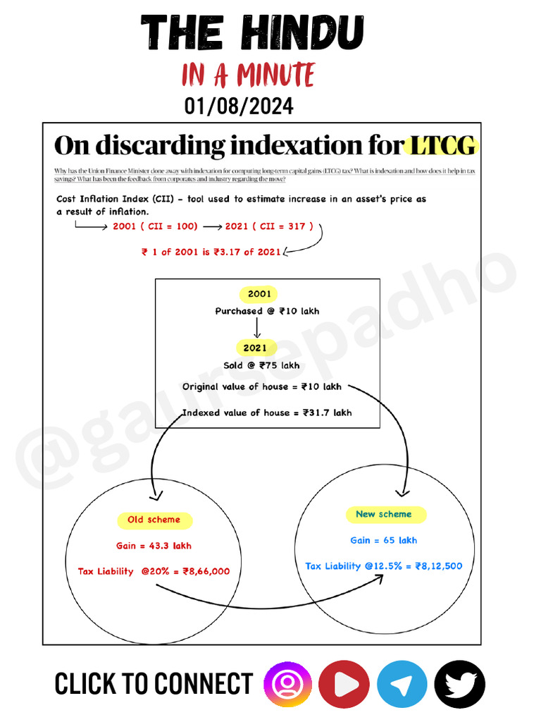 1st August Bro Note | PDF