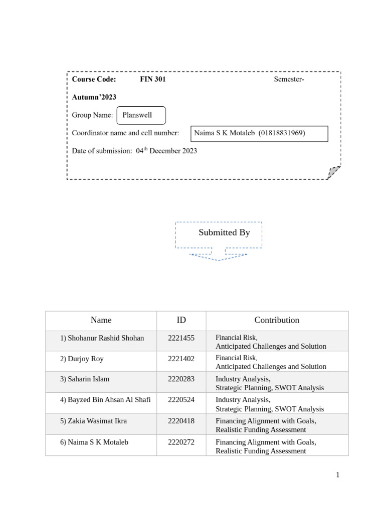 Fin-301-report | PDF | Debt | Bonds (Finance)