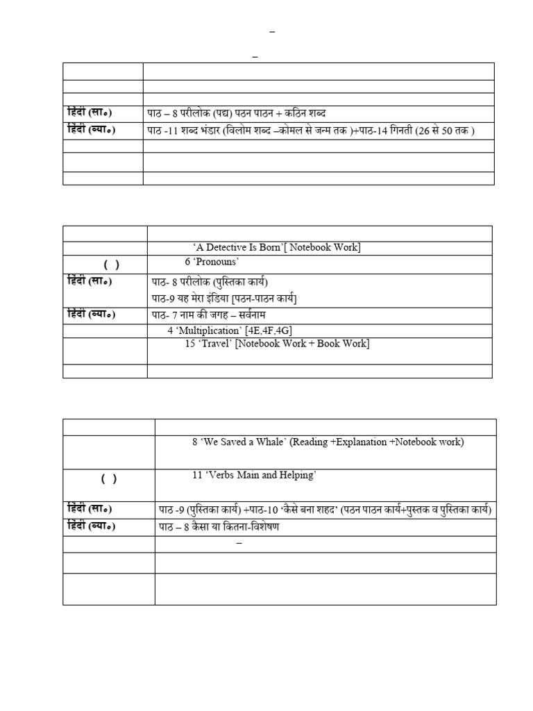 Class III Lesson Plan | PDF