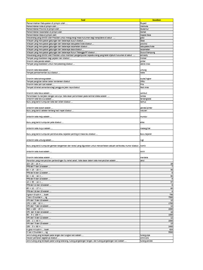 Bank Soal 1 LCC Kelas 4 | PDF