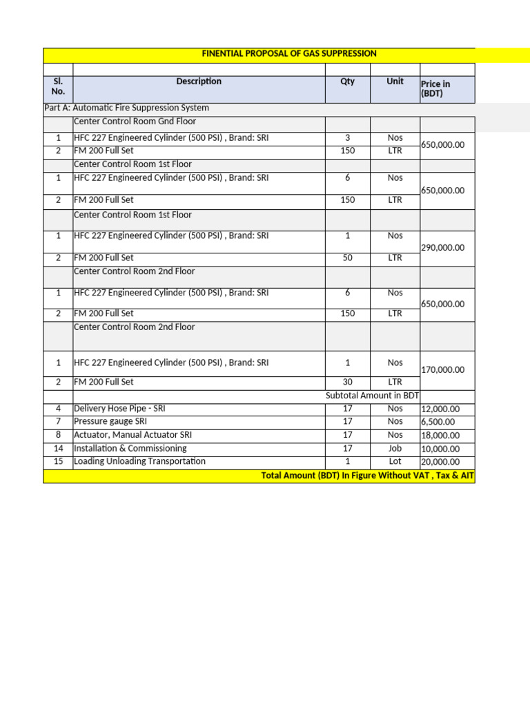 Proposal 1 | PDF | Equipment | Mechanical Engineering