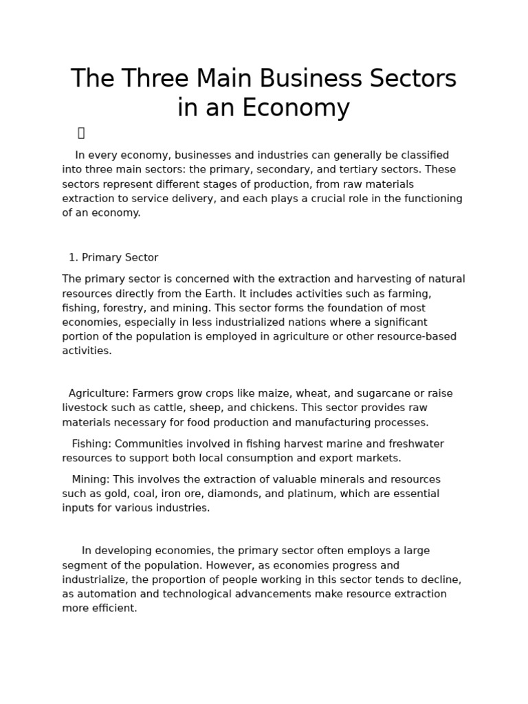 Business Studies SA 1110 Assignment 2 | PDF | Agriculture | Retail