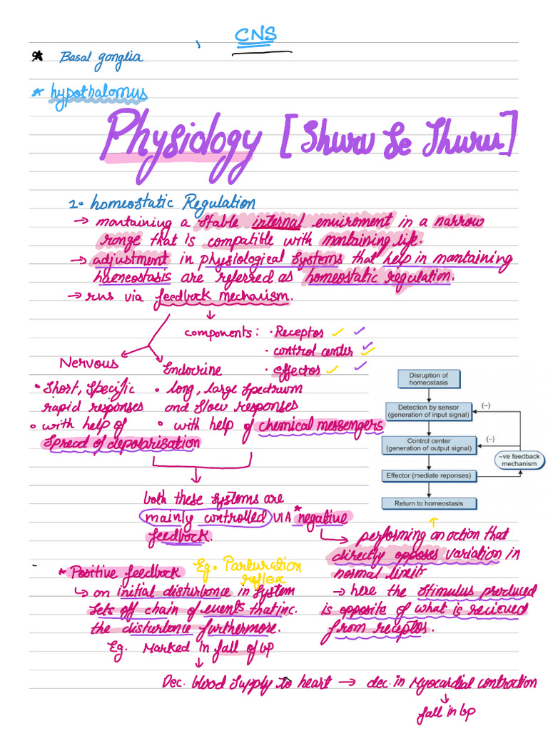General Physiology | PDF