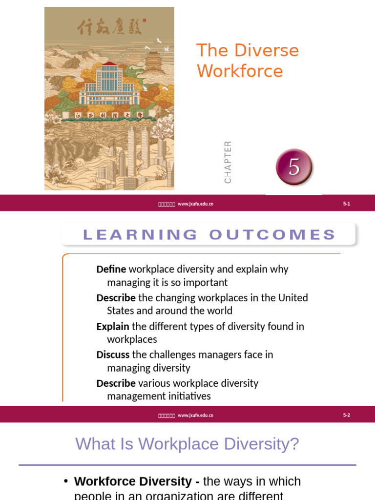 CH5 The Diverse Work Force | PDF | Prejudices | Diversity (Business)