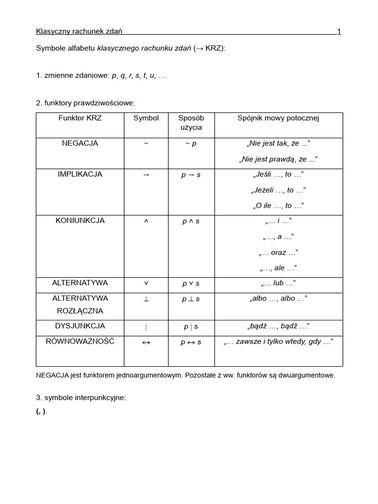 Klasyczny Rachunek Zdan | PDF