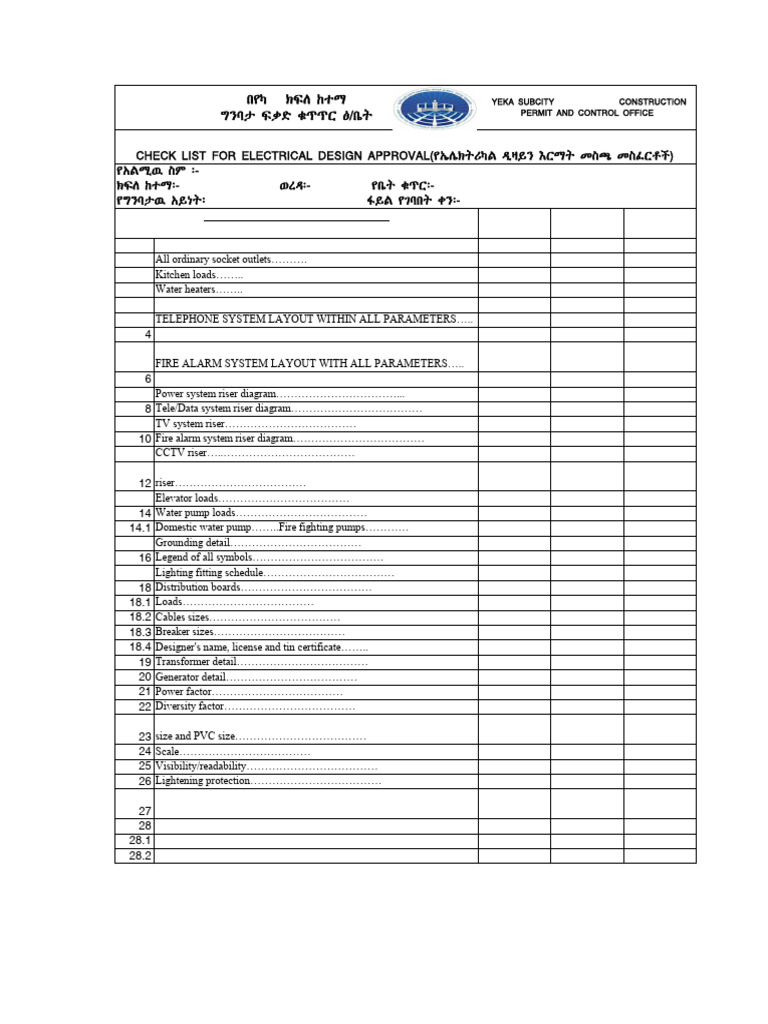 Check list(Electrical) 2015 | PDF