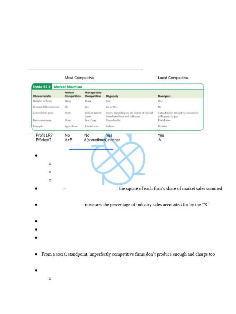 Unit 4 Micro Study Guide | PDF | Monopoly | Price Discrimination
