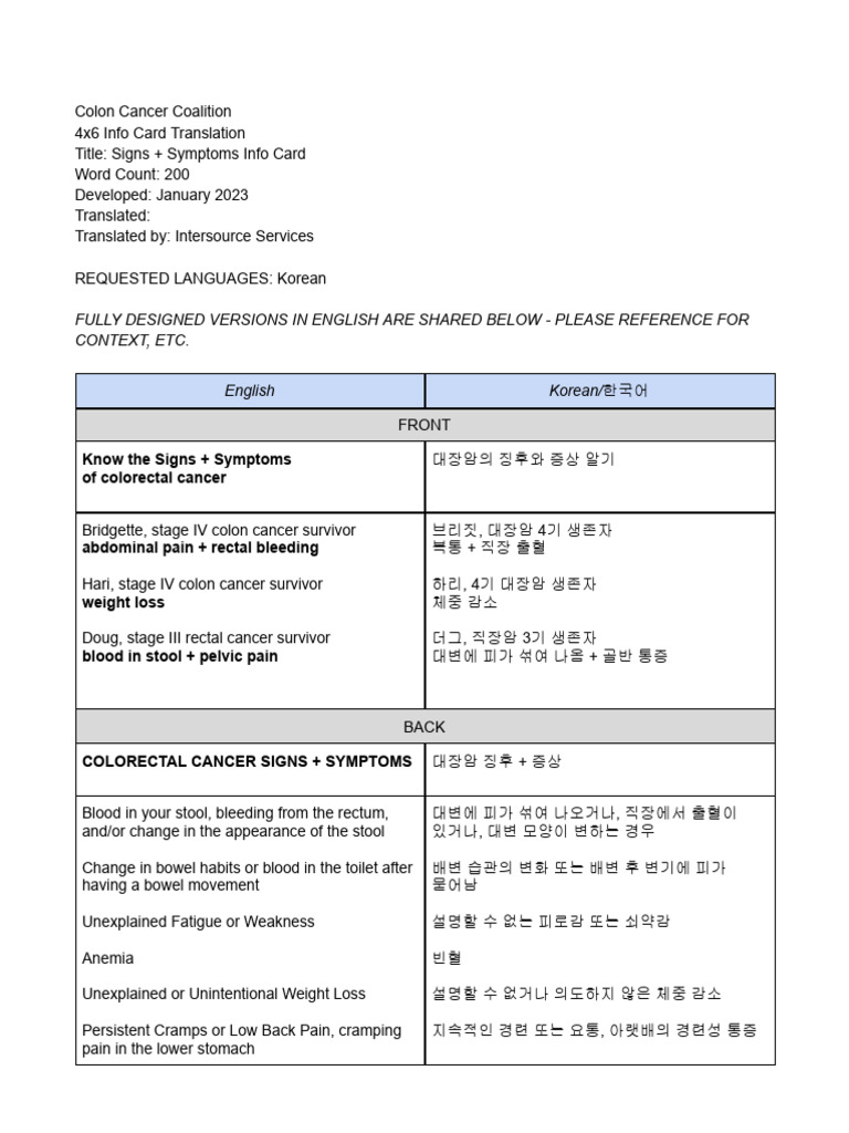 Korean Signs + Symptoms Info Card File 10 | PDF