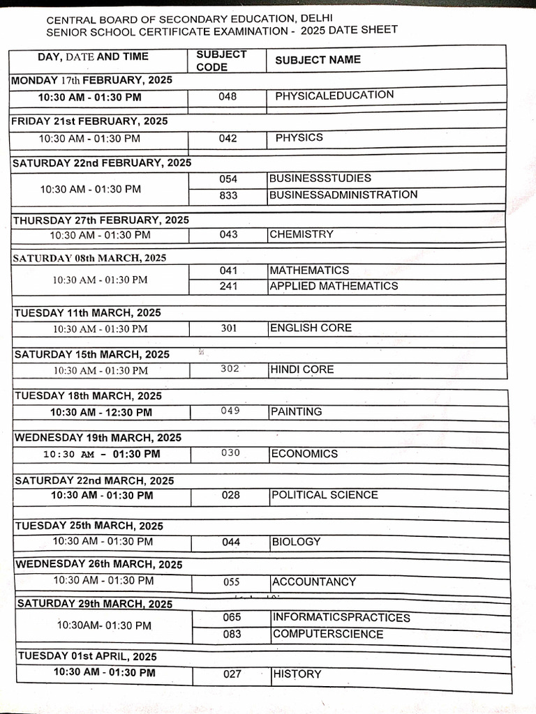 Class XII Board Date Sheet | PDF