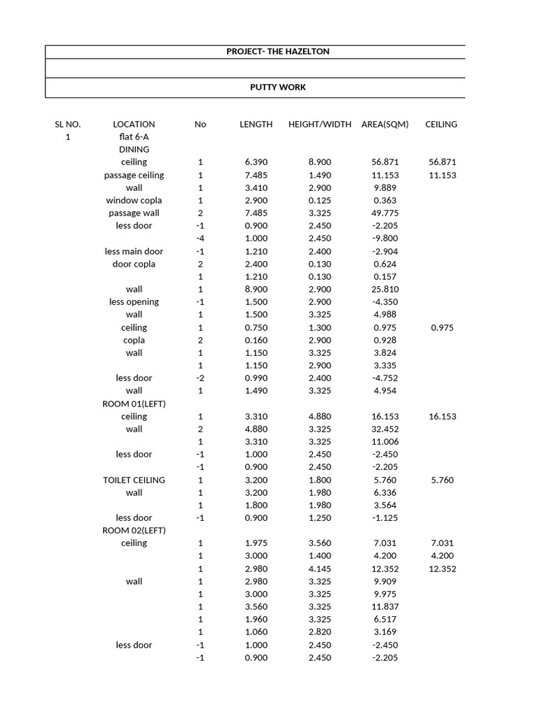 THE HAZELTON PUTTY | PDF | Buildings And Structures | Queensland ...