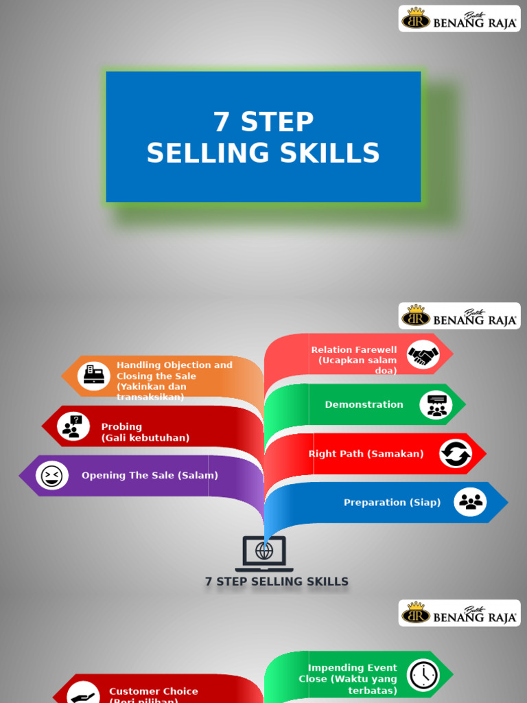 7 Step Selling Skils | PDF