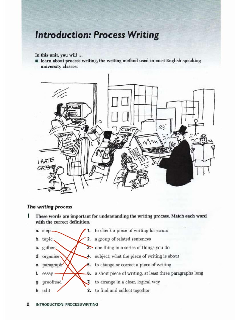 Writing Process and Organization Tips | PDF