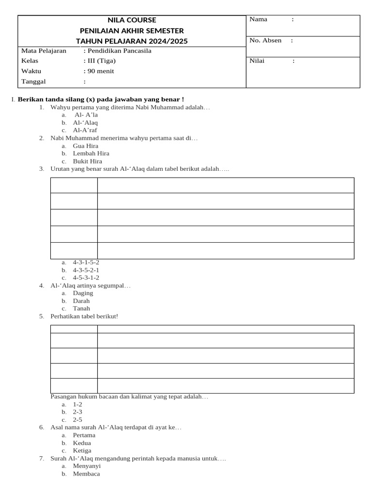 Sts Pai Nayla Kelas 3 Smt 1 | PDF