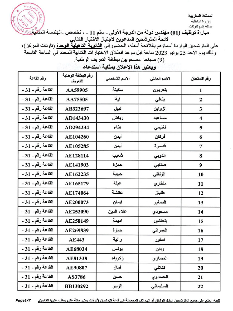 Ing GV Envir Info 0001 00011 | PDF