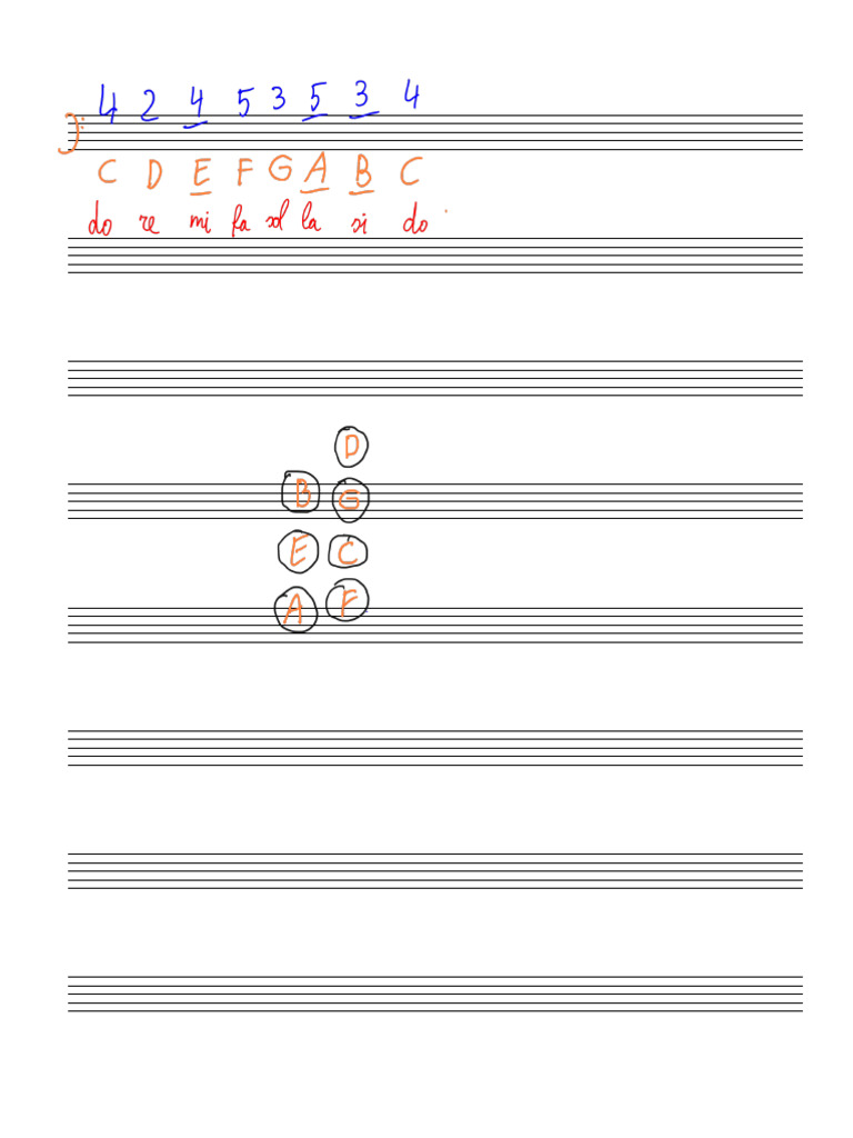 Toonladder Linkerhand | PDF