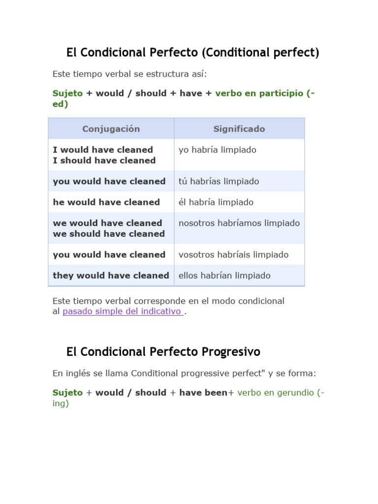 Objetivo 2 Condicional perfecto y perfecto prgresivo | PDF