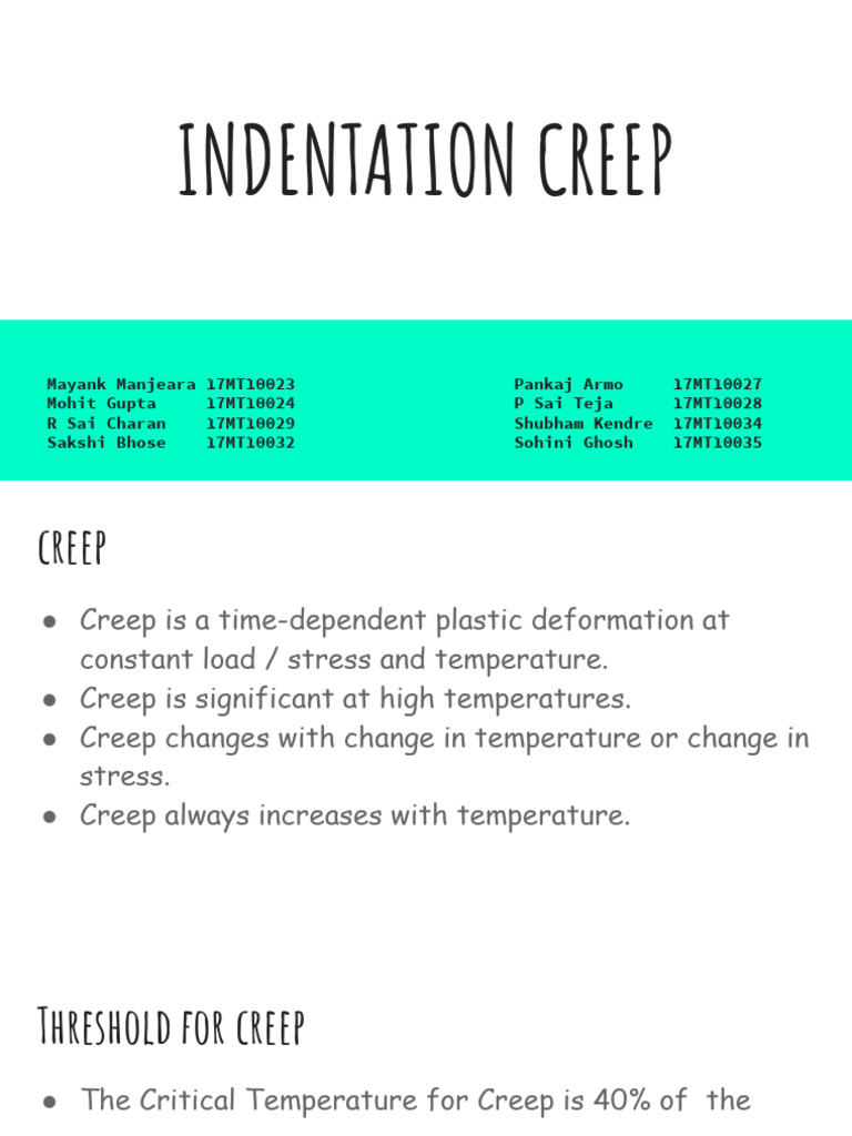 Understanding Indentation Creep in Materials | PDF