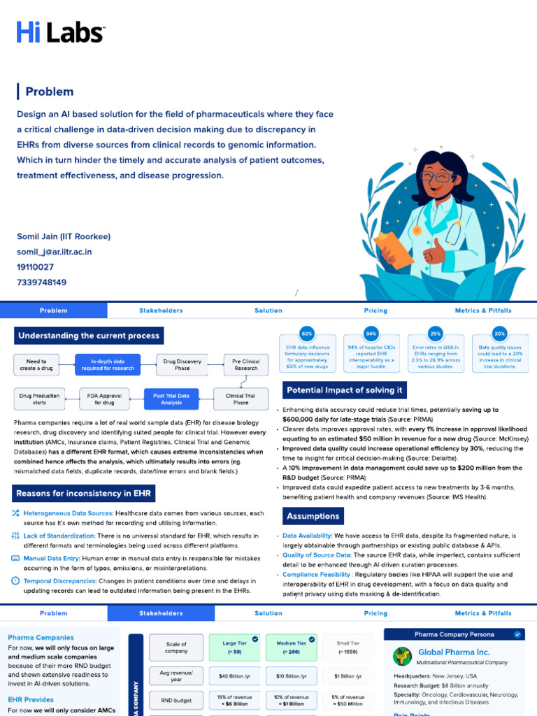 hilabs deck 1 | PDF | Electronic Health Record | Pricing