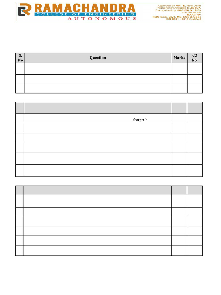 HEVs and EVs: Key Concepts and Questions | PDF | Hybrid Vehicle ...