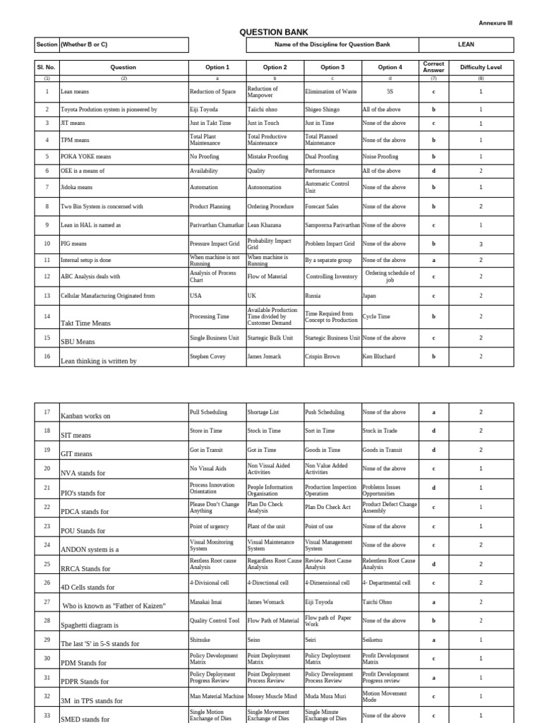 Question bank-lean | PDF | Lean Manufacturing | Quality Management