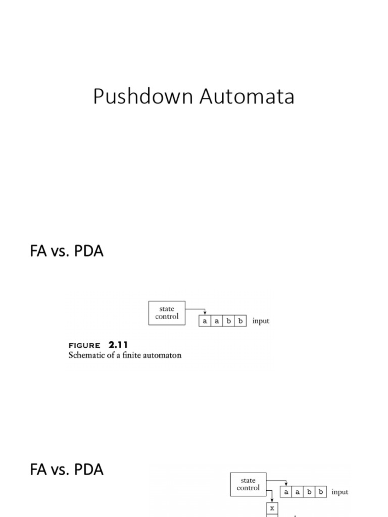 7 Pda | PDF