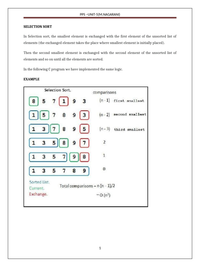 Pps-Unit5q2 (Write A Short Notes On Selection Sort) | PDF