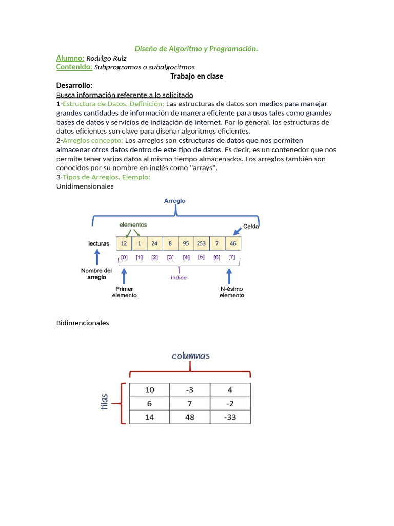 Subprogramas y Estructuras de Datos | PDF