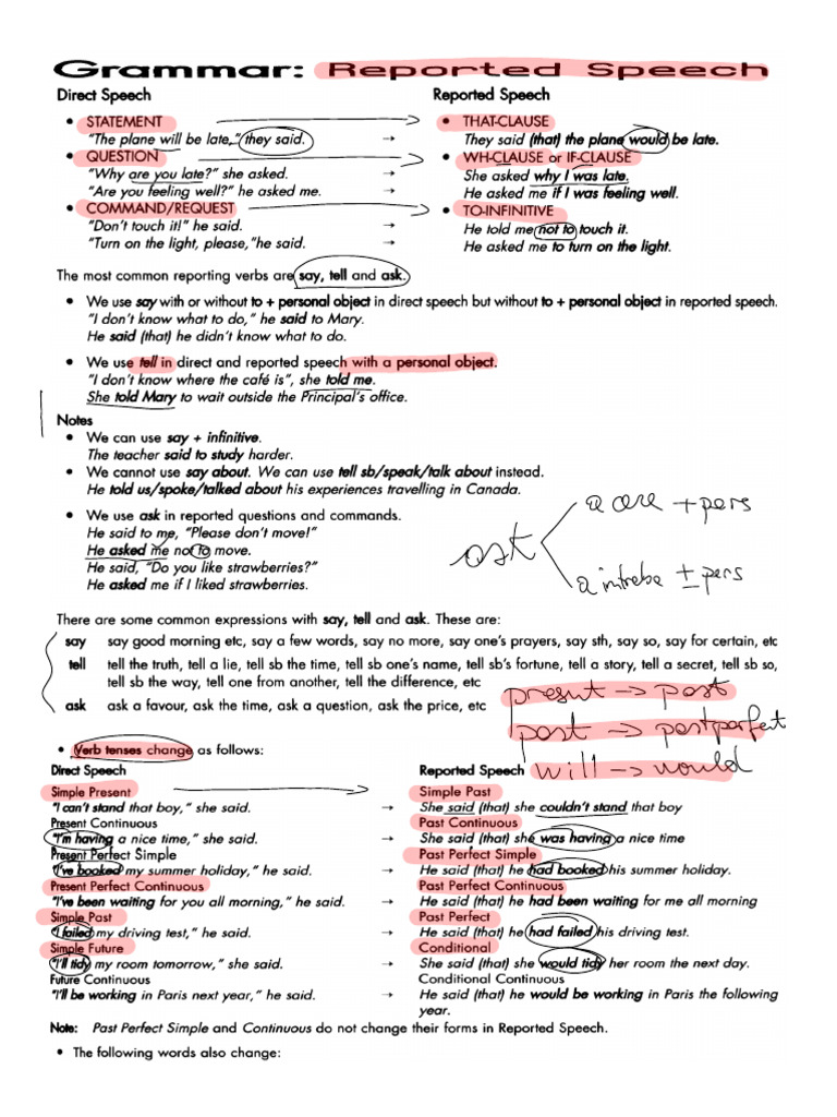 Teaching Reported Speech 10A | PDF