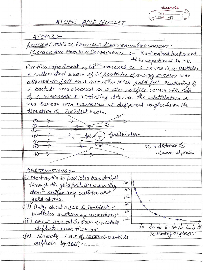 Atoms and Nuclei | PDF