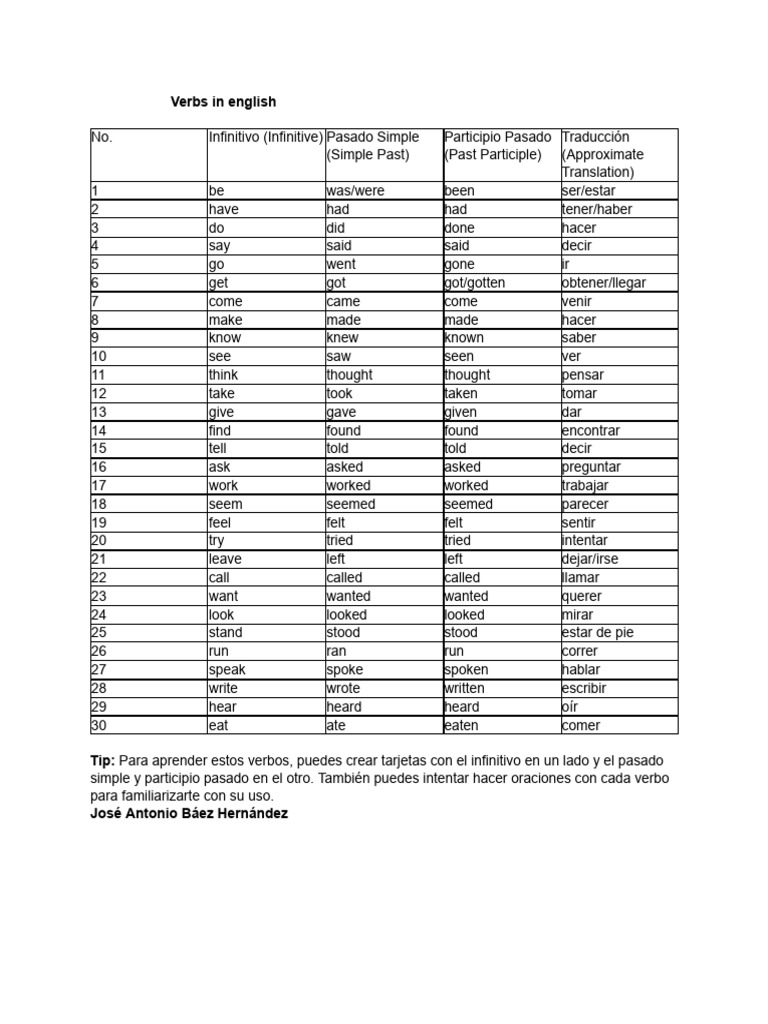 Verbos en Pasado en Inglés 2 | PDF | Linguistic Typology | Semantic Units