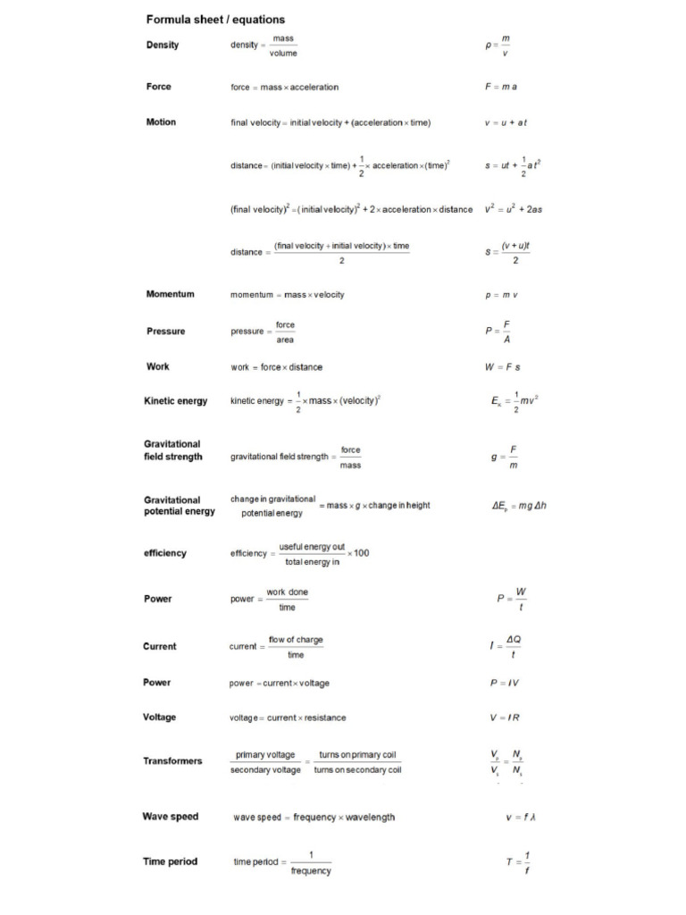 Physics Formula Sheet | PDF