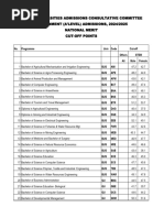 Kyambogo University Cut-Off Points 2024/25 | PDF | Engineering | Social ...