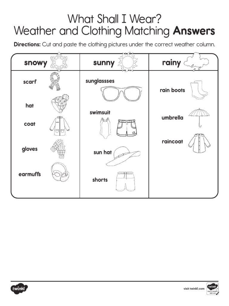 Weather-Based Clothing Guide | PDF
