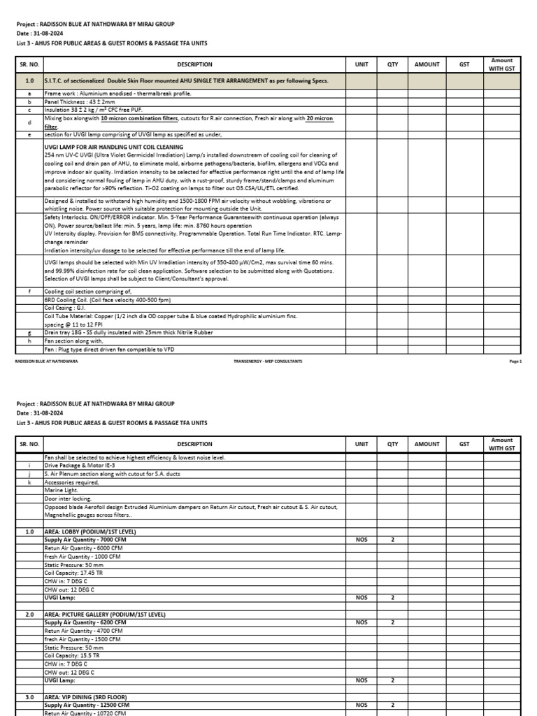 LIST 3 - AHUS FOR PUBLIC AREAS & GUEST ROOMS & PASSAGE TFA UNITS | PDF ...