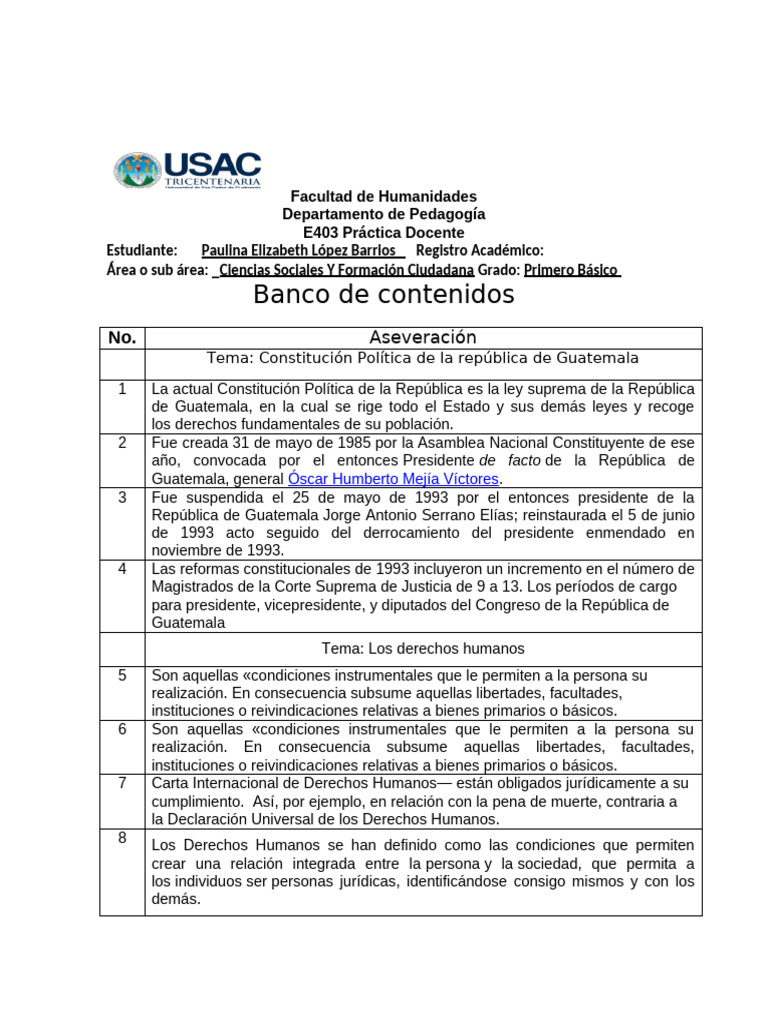 Baco de Contenidos - Pau | PDF | Derechos humanos | Tratado