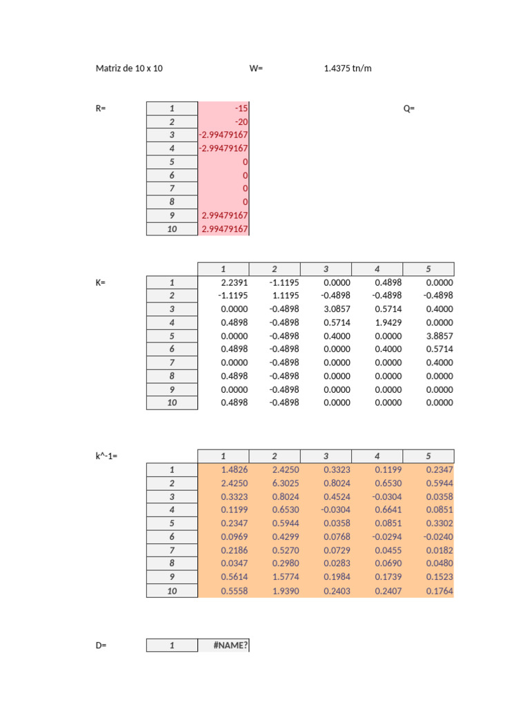 Matriz de Rigidez | PDF