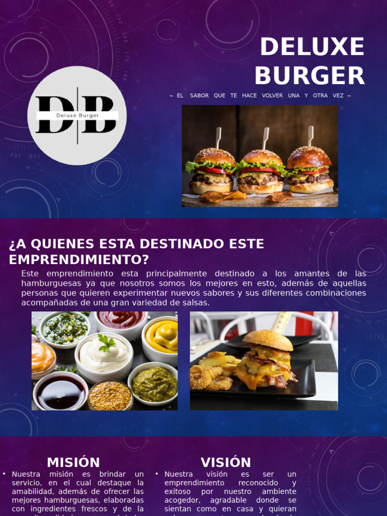 Deluxe Burgers | PDF
