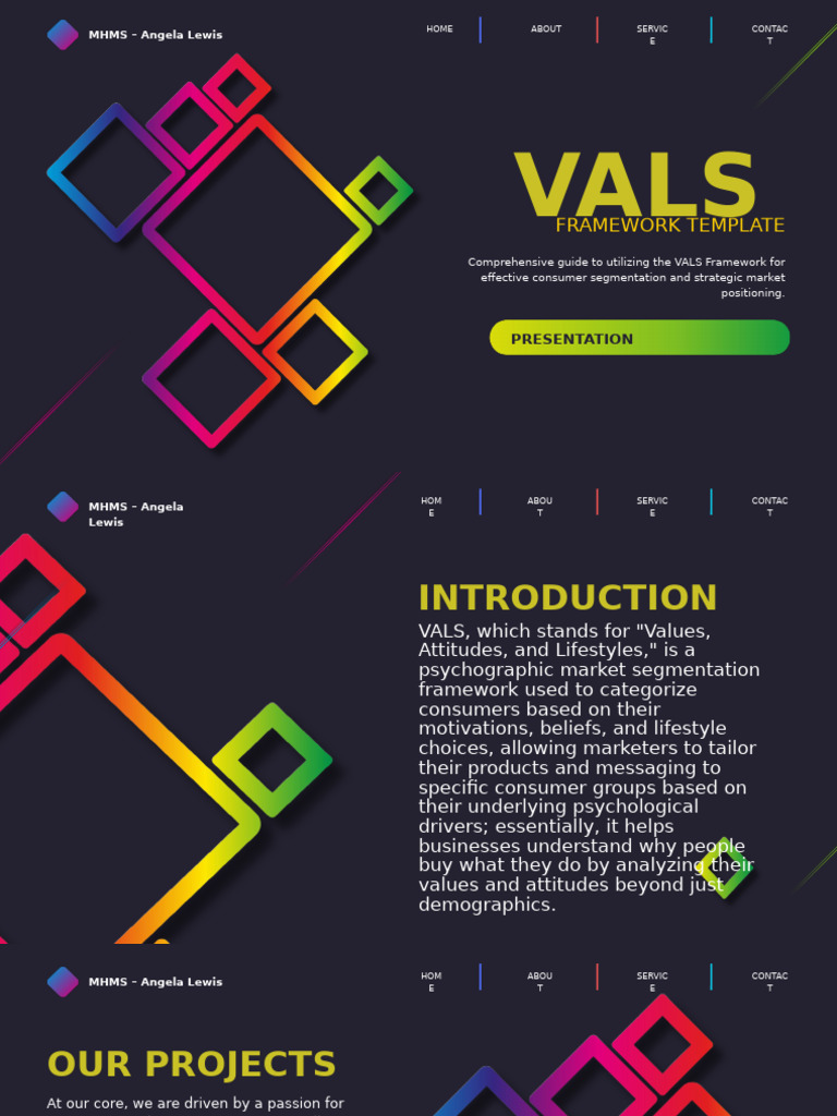 NEW VALS Framework Template | PDF | Motivation | Motivational