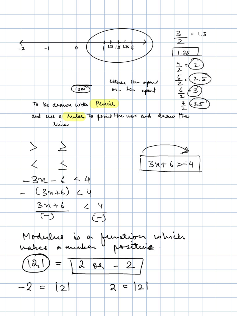 Understanding Modulus Function | PDF