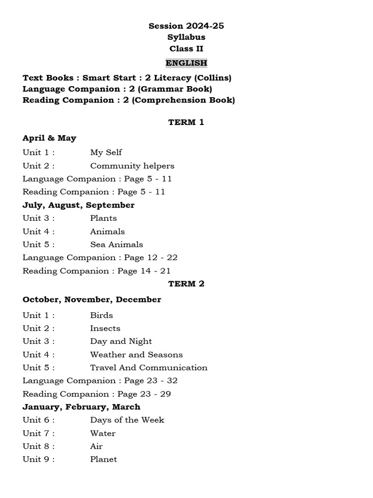 Class II Syllabus 2024 25 | PDF