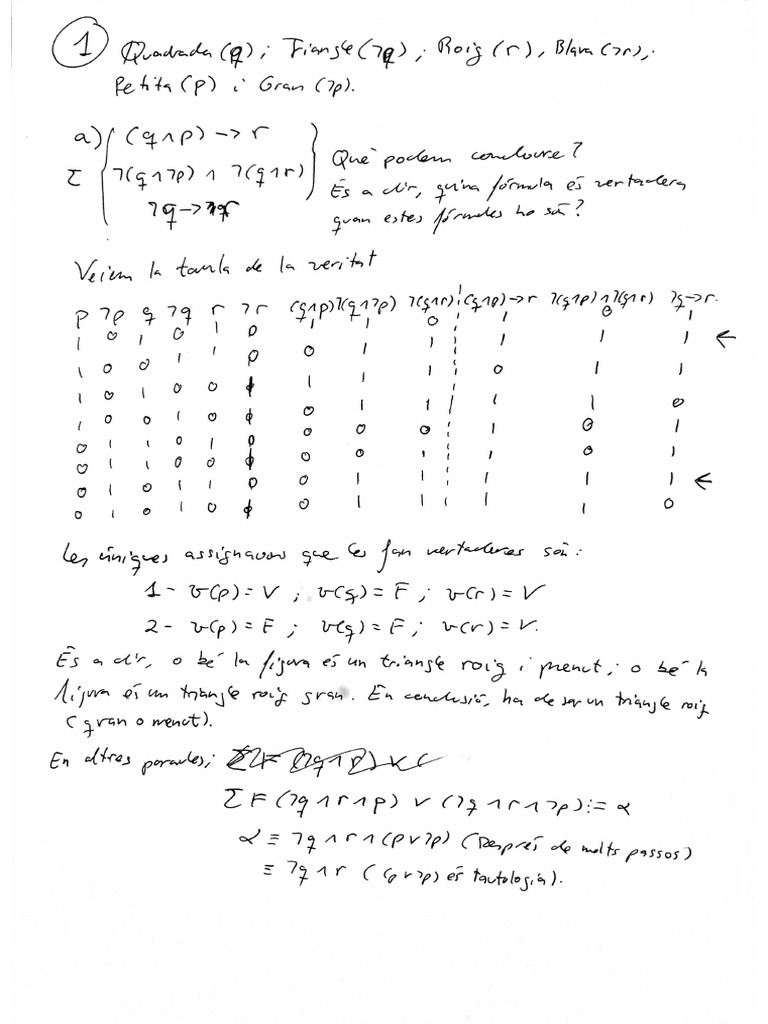 Exercici 1 Capítol 11 + Mètode Definició Conseqüència | PDF