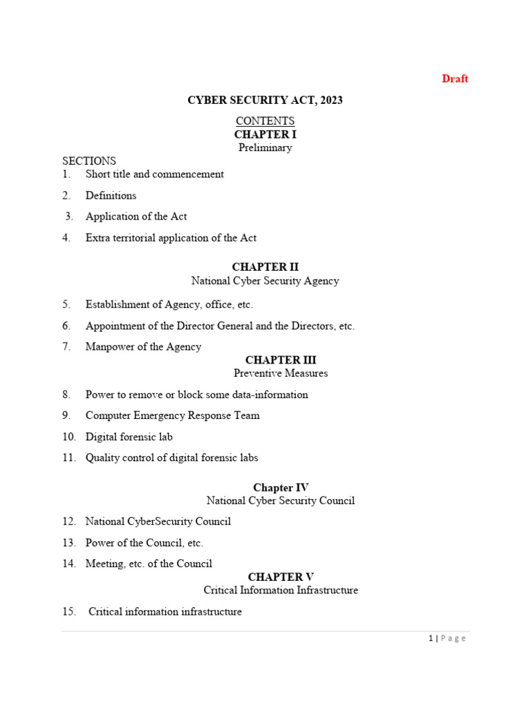 Cyber Secrity | PDF | Forgery | Fraud